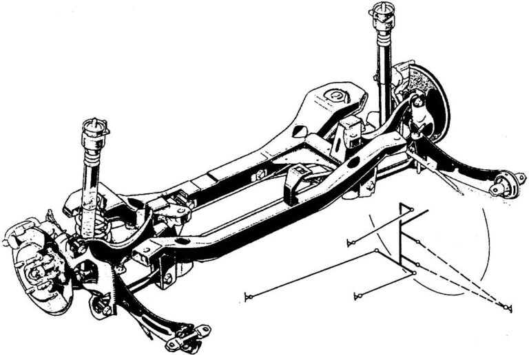 Automotive Basic Suspension Types | EHFCV