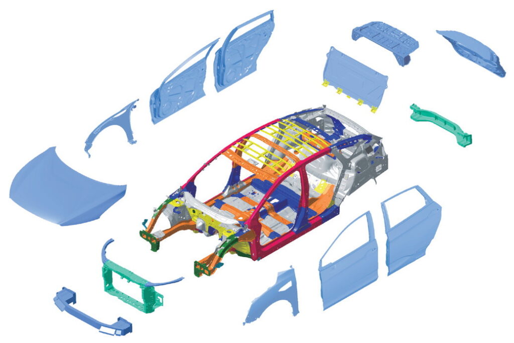 Active Grille Shutters (AGS) | EHFCV