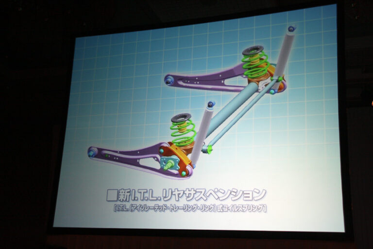 ITL (Isolated Trailing Link) Rear Suspension | EHFCV