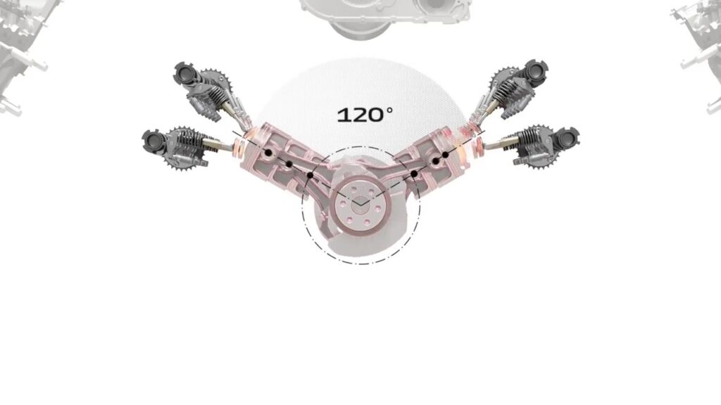Ferrari 120-Degree V6 Charged Engines | EHFCV