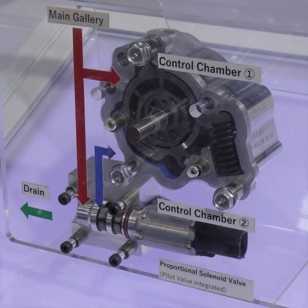 Piston Cooling System | EHFCV