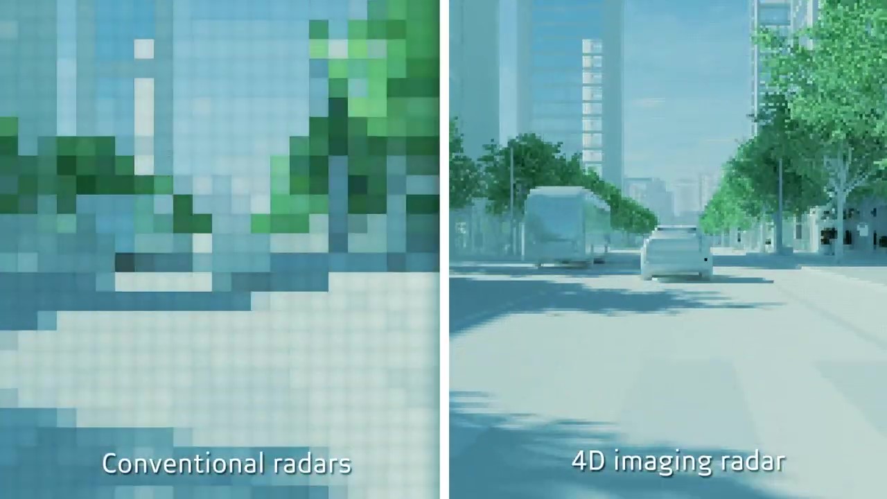 Plastic Omnium and Greenerwave 4D Imaging Radar Solution | EHFCV