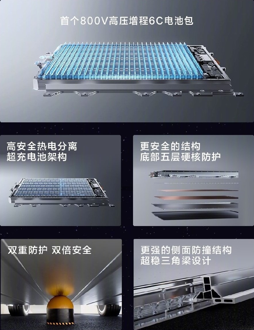 Huawei HIMA Maextro S800 800V Extended-Range Battery Pack | EHFCV