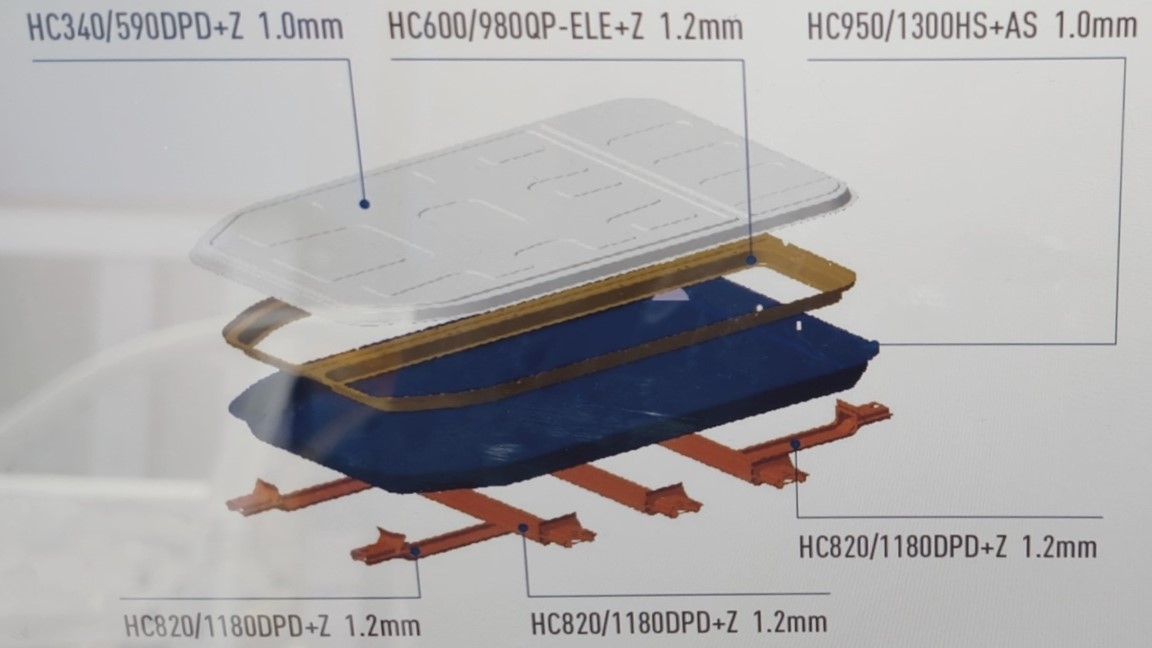 Baosteel BCB EV Pro Battery Pack with Hot Stamping | EHFCV