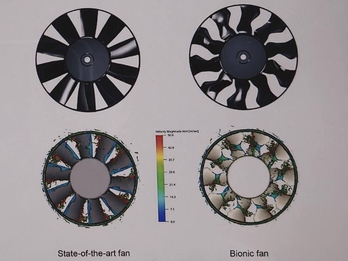 MAHLE Bionic Fan | EHFCV